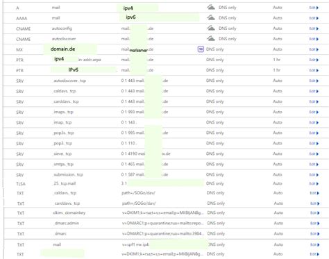 Kann meine Mailcow Mail nicht in GMAIL einfügen mailcow community