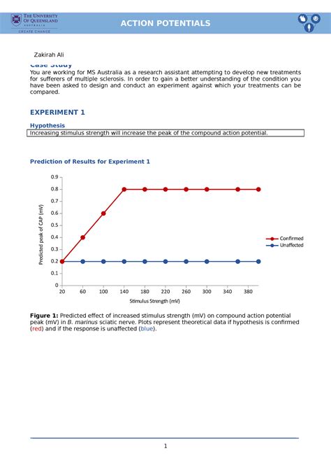 AP Report Template Case Study You Are Working For MS Australia As A Research Assistant