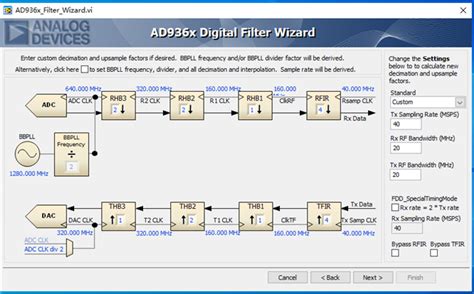 How To Setup Dataclk Of Ad9361 On No Os Driver Qanda Design Support