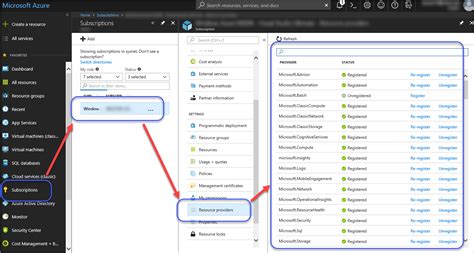 Azure Vm This Subscription Is Not