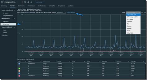 Vmware Vsphere 7 Performance And Monitoring Tools 4sysops
