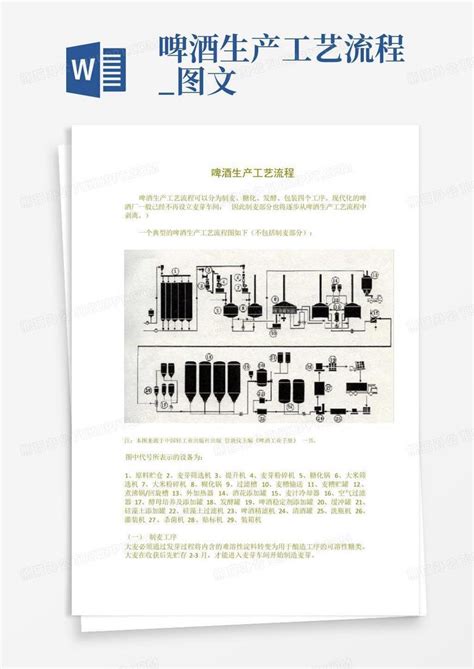 啤酒生产工艺流程 图文Word模板下载 编号lojmprje 熊猫办公