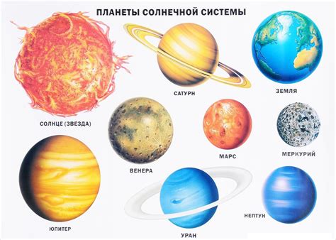 Картинки планеты Солнечной системы 99 фото