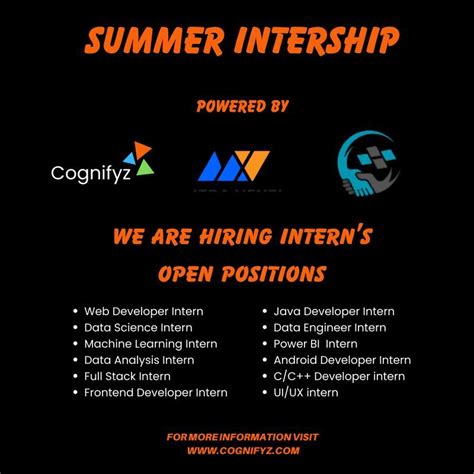 Wearehiring Internship Interested Wearehiring