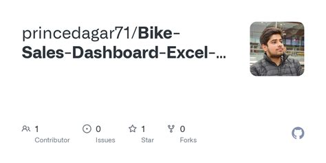 GitHub Princedagar71 Bike Sales Dashboard Excel Project