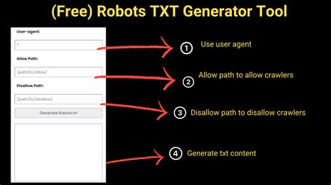 Robots Txt Generator Free Generator Robot Txt