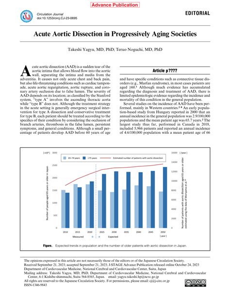 Pdf Acute Aortic Dissection In Progressively Aging Societies