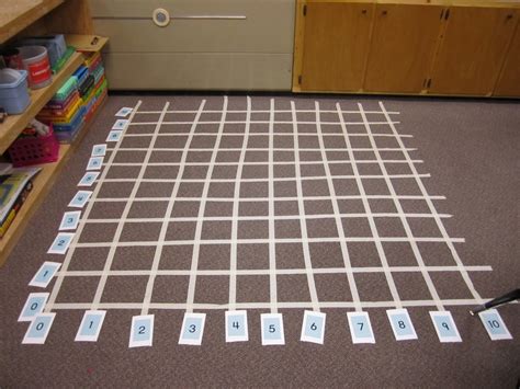 Coordinate Grid Treasure Hunt Mrs Miller S Mathematicians