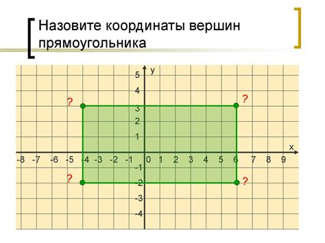 Координатная плоскость Задания для устного счета Упражнение 26 6