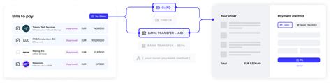 Accounts Payable Api Offer Ap Automation To Your Clients Monite