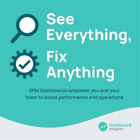 you can t fix what you can t see the lack of visibility of your firm s… dashboard insights