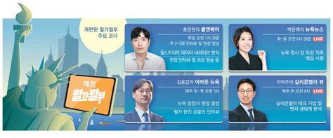 10분이면 뉴욕증시 분석끝월가월부 재미까지 더했다 매일경제