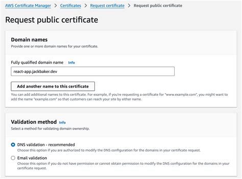 The Right Way To Deploy A SPA On AWS With S And CloudFront