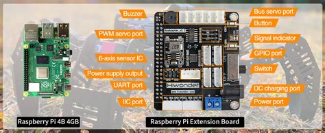 spiderpi raspberry pi based ai vision hexapod robot