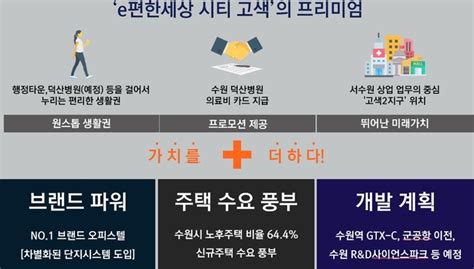 고색 이편한세상