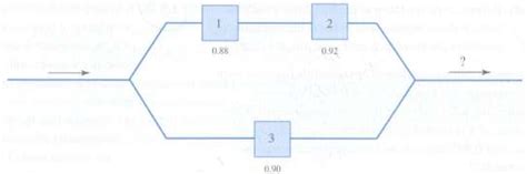 Solved Consider The Network Given In Figure 166 Solutioninn