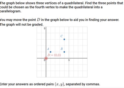 The Graph Below Shows Three Vertices Of A Studyx