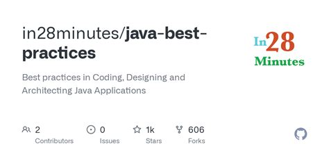 github in28minutes java best practices best practices in coding designing and architecting