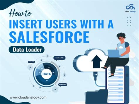 How To Insert Users With Salesforce Data Loader
