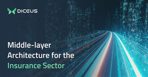 Catrionacawolconsulting On Linkedin What Is Middle Layer Architecture