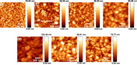 Afm Images 1 Mm 2 Of Cus Thin Films Deposited At Different Number Of