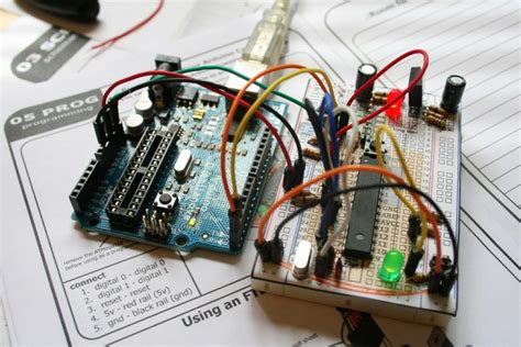 Fondamenti Di Programmazione Per Arduino E Nsight Blog