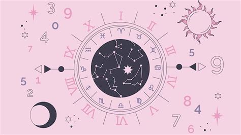 Weekly Horoscope June 23 29 2024 Herzindagi