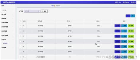 Python Django毕业设计玩得开心旅游网站程序 LW 基于django的旅游推荐网站开发 CSDN博客