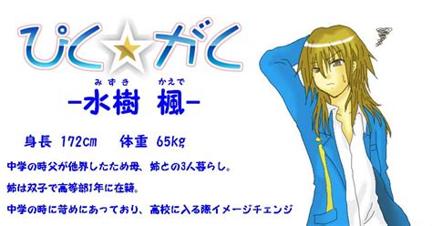 放課後特別授業 ぴくがく 高等1年i組 水樹 楓 Aoのイラスト Pixiv