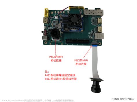 Fpga高端项目：基于gth的 4k Hdmi 视频收发例程，提供工程源码和技术支持 Toy模板网