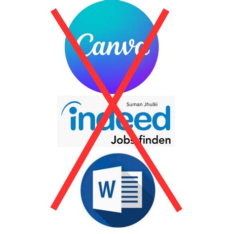 Suman Jhulki 🇮🇳 On Linkedin Reshare Share Ai Artificialintelligent