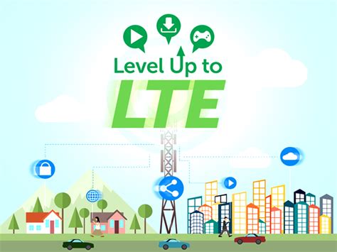 Why Being Lte Connected Should Be Your Next Upgrade