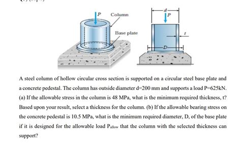 [solved] a steel column of hollow circular cross section i