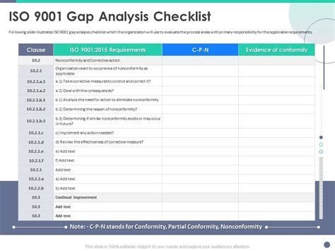 Quality Gap Analysis Template At Marylynn Martin Blog