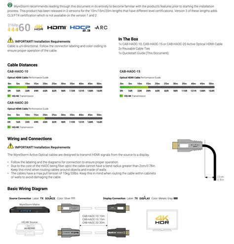 Wyrestorm Cab Haoc 10 M 24gbps 4 Rdzeniowy Aktywny Optyczny Kabel Hdmi