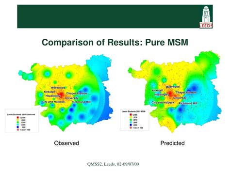 Ppt Dynamic Population Model And An Application For Leeds Powerpoint