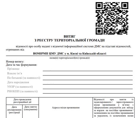 Як самостійно отримати довідку про місце проживання