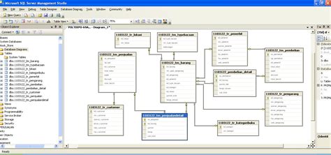 Friends Club Membuat Database Dengan Menggunakan Microsoft Sql Visual