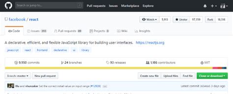 এক পলকে গিট Git ও গিটহাব Github — পর্ব ১৩ উইদ জুনায়েদ