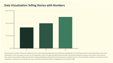 Data Visualization Telling Stories With Numbers Powerpoint Presentation