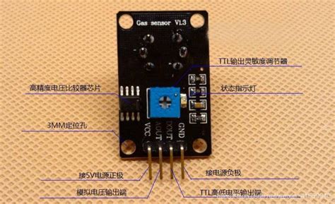「雕爷学编程」arduino动手做（25）——mq2气敏检测模块 驴友花雕的博客 csdn博客