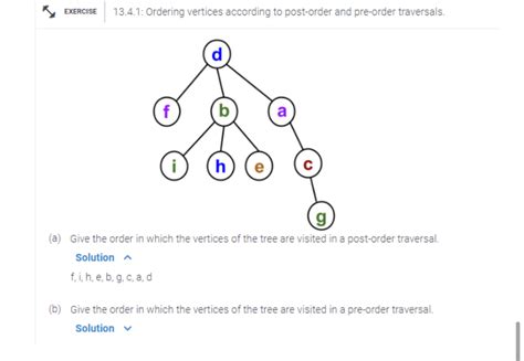 solved exercise 13 4 1 ordering vertices according to