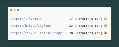 why t ly is the world s shortest url shortener