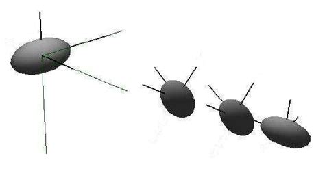 Decoupling Vector Field Trajectory For Scenario 1 Download