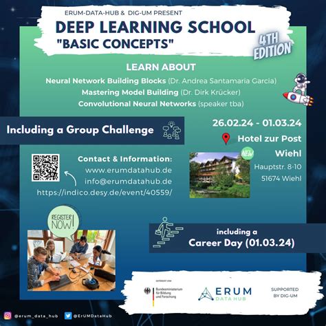 Erum Data Hub On Linkedin Deeplearning Universe Matter Physics