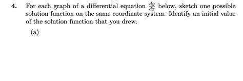 Solved For Each Graph Of A Differential Equation Dxdy Chegg Com
