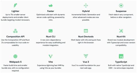 Nuxt 3 Rvuejs