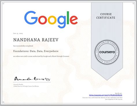 Completed Data Data Everywhere Course Nandhana Rajeev Posted On The
