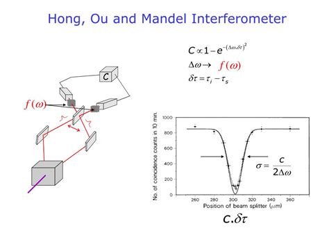 Ppt Experiments With Entangled Photons Powerpoint Presentation Free