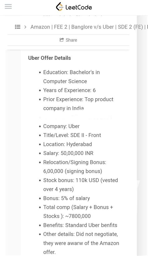 Aman Bansal On Linkedin Frontend Salary Leetcode Faang Uberlandia